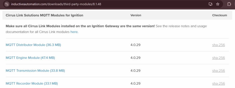MQTT Modules for Ignition - IACS Engineering
